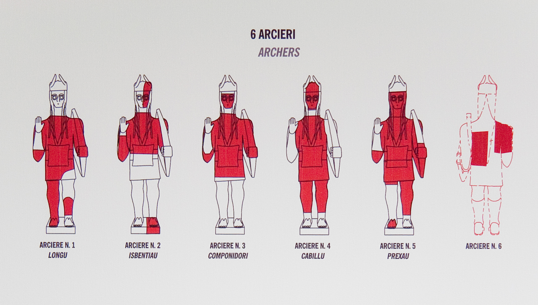 archeri-monte-prama – 𝐀𝐗𝐈𝐒 ֎ 𝐌𝐔𝐍𝐃𝐈